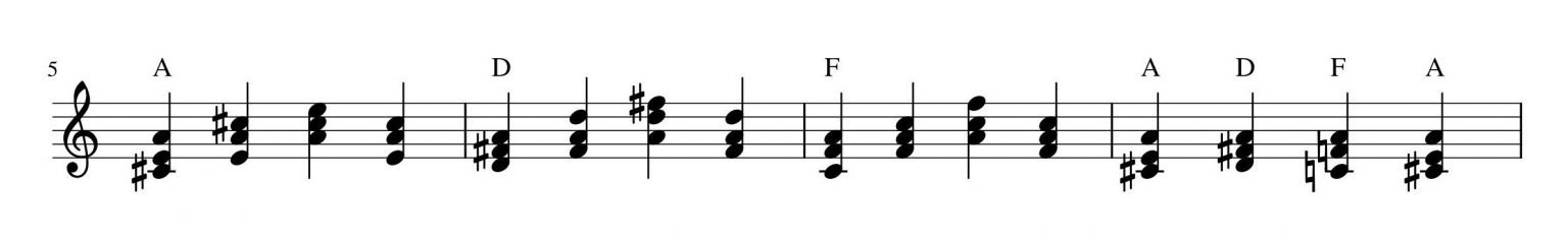 Le triadi maggiori : teoria e pratica — Pierpaolo Manca